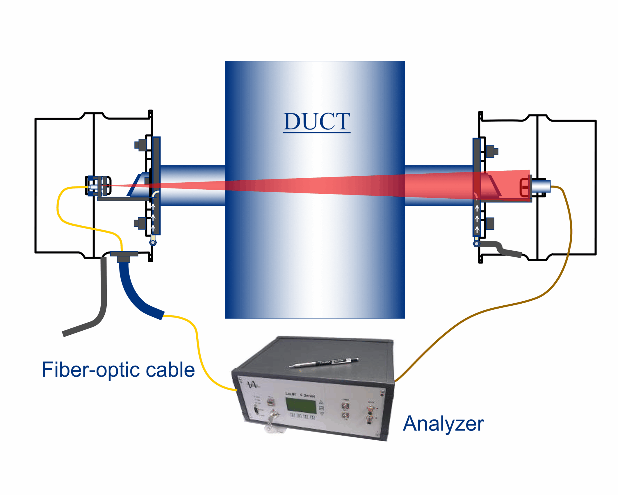 Advanced Maintenance Utilizing High Temperature Camera | Precision Partners